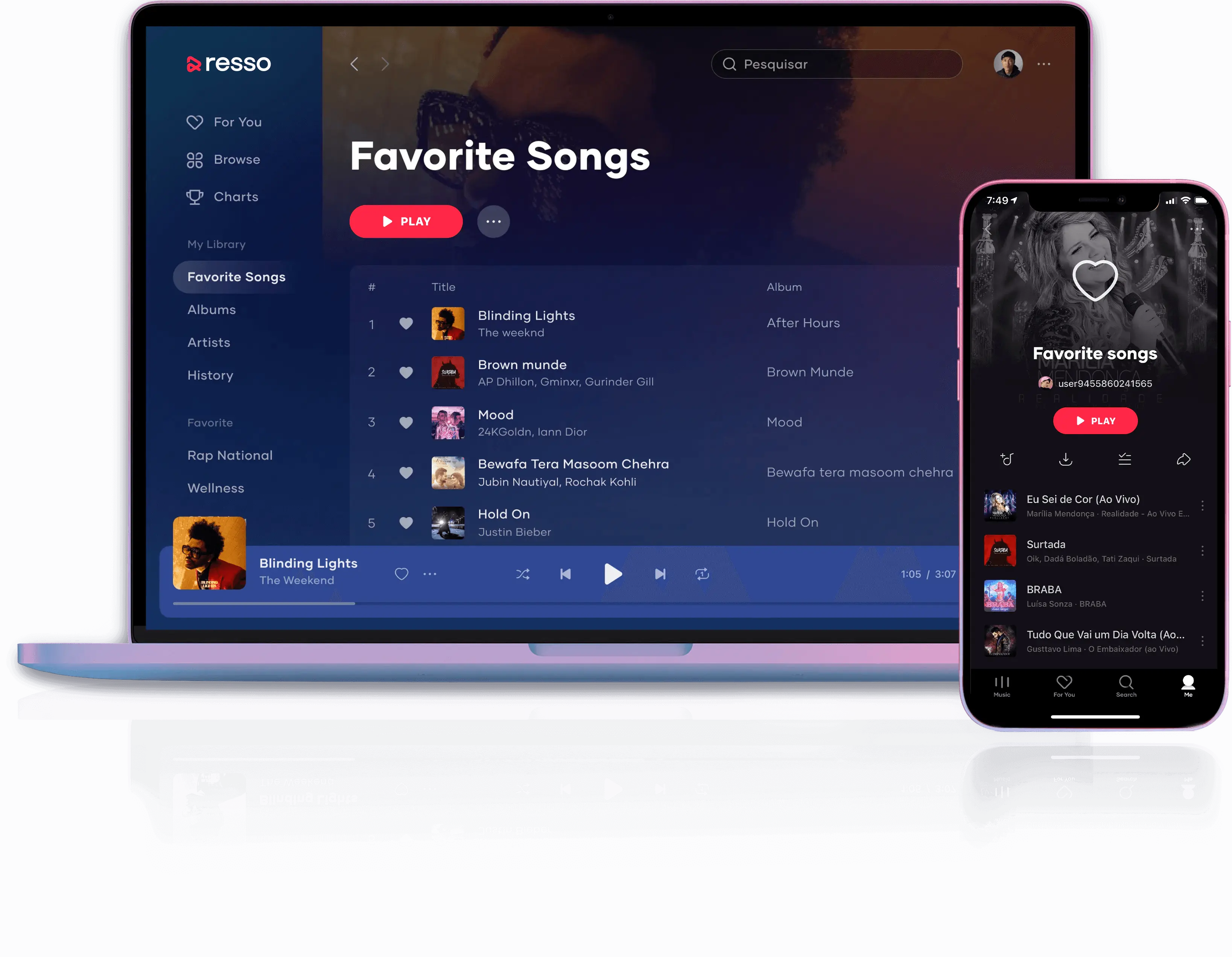 Resso - Tune in together